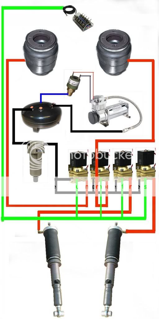 help planning my mk2 air setup! | VW Vortex - Volkswagen Forum