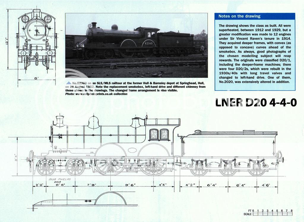 LNER D20 4-4-0 - British Trainz