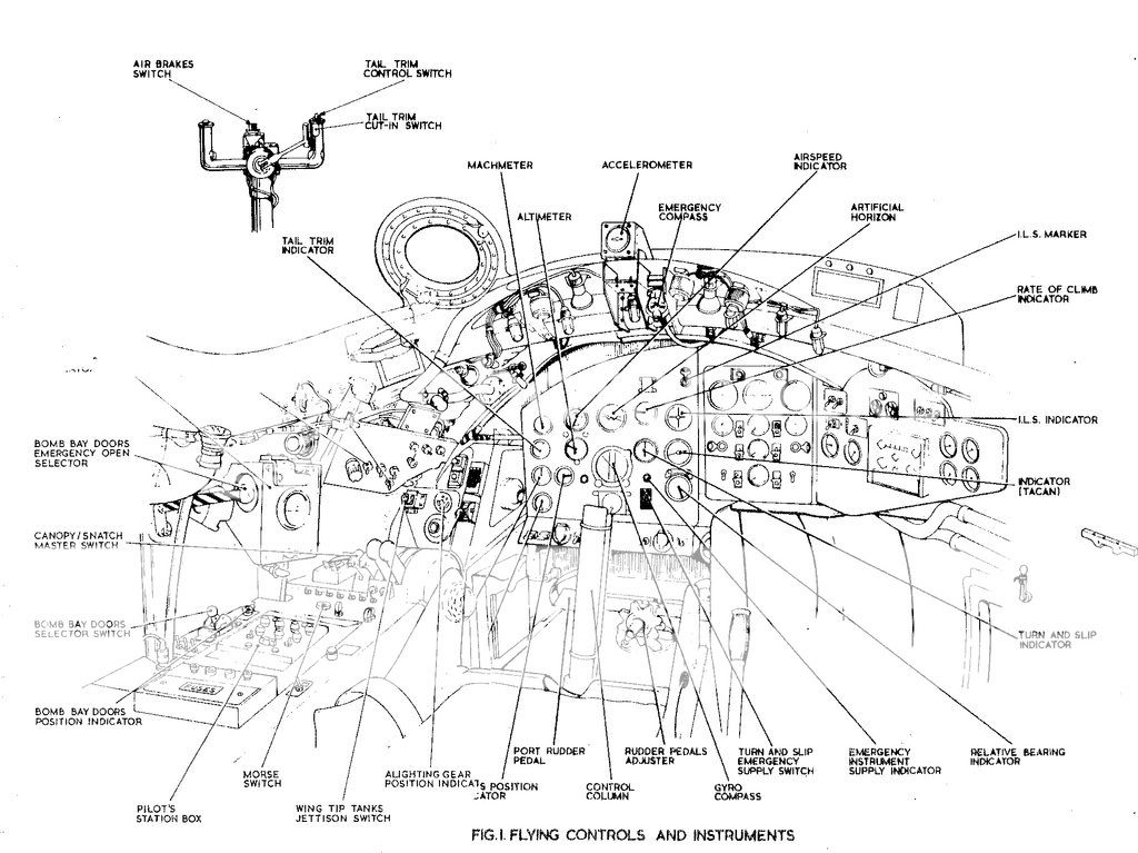 Canberra Manual Diagrams - Any Requests - Aircraft Cold War ...