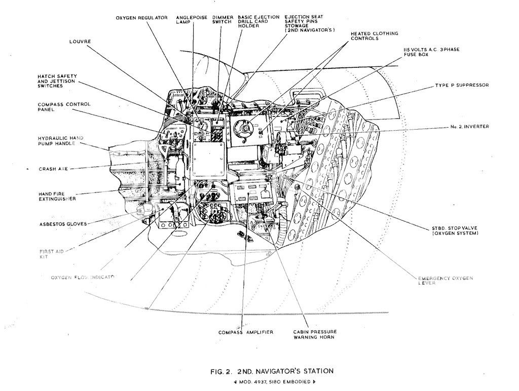 Canberra Manual Diagrams - Any Requests - Aircraft Cold War ...