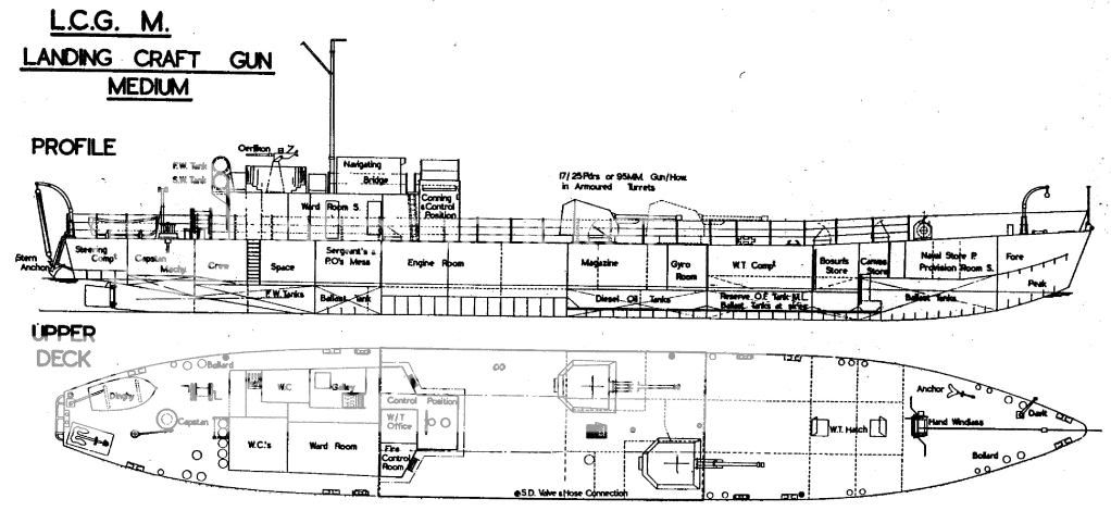 Landing Craft Gun (Medium) - - The Airfix Tribute Forum
