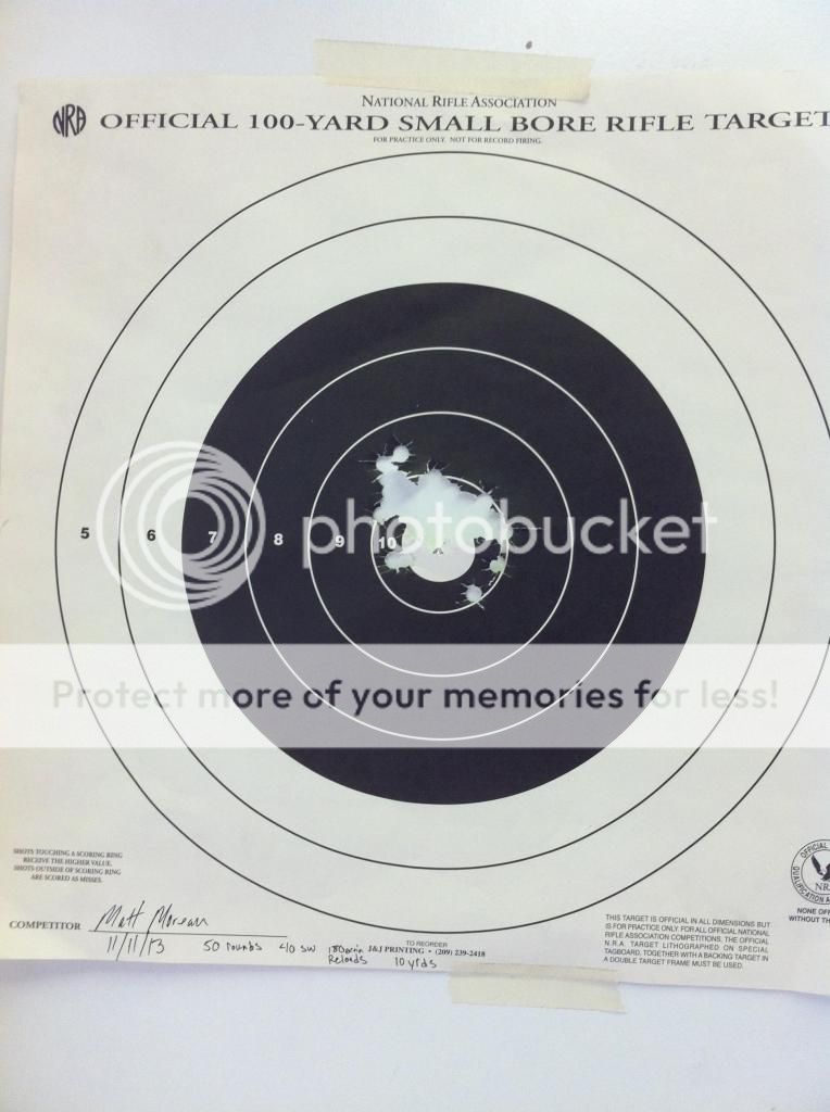 How to tell what a powder is just by looking at it - Calguns.net